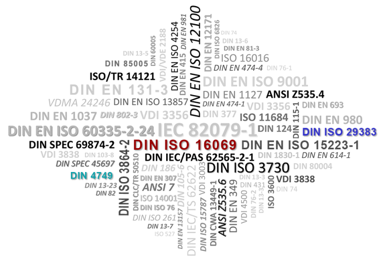 Normen-Richtlinien - tecteam Gesellschaft für Technische Kommunikation mbH