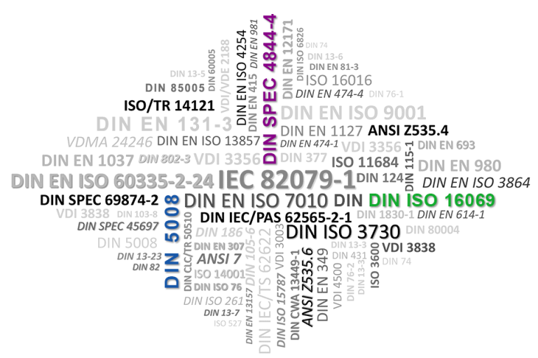 Normen und Richtlinien Technische Dokumentation - tecteam Gesellschaft ...