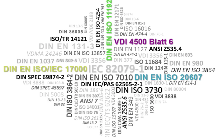 DIN EN ISO/IEC 17000 Archive - tecteam Gesellschaft für Technische ...