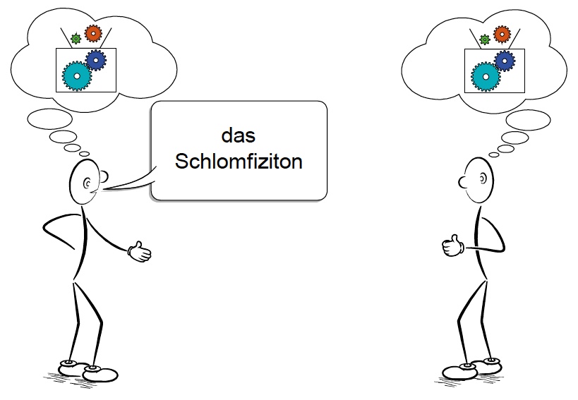 GLEICHE_VORSTELLUNG_ - tecteam Gesellschaft für Technische ...