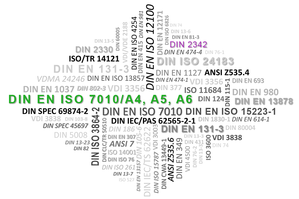 Normen und Richtlinien Technische Dokumentation - tecteam Gesellschaft ...